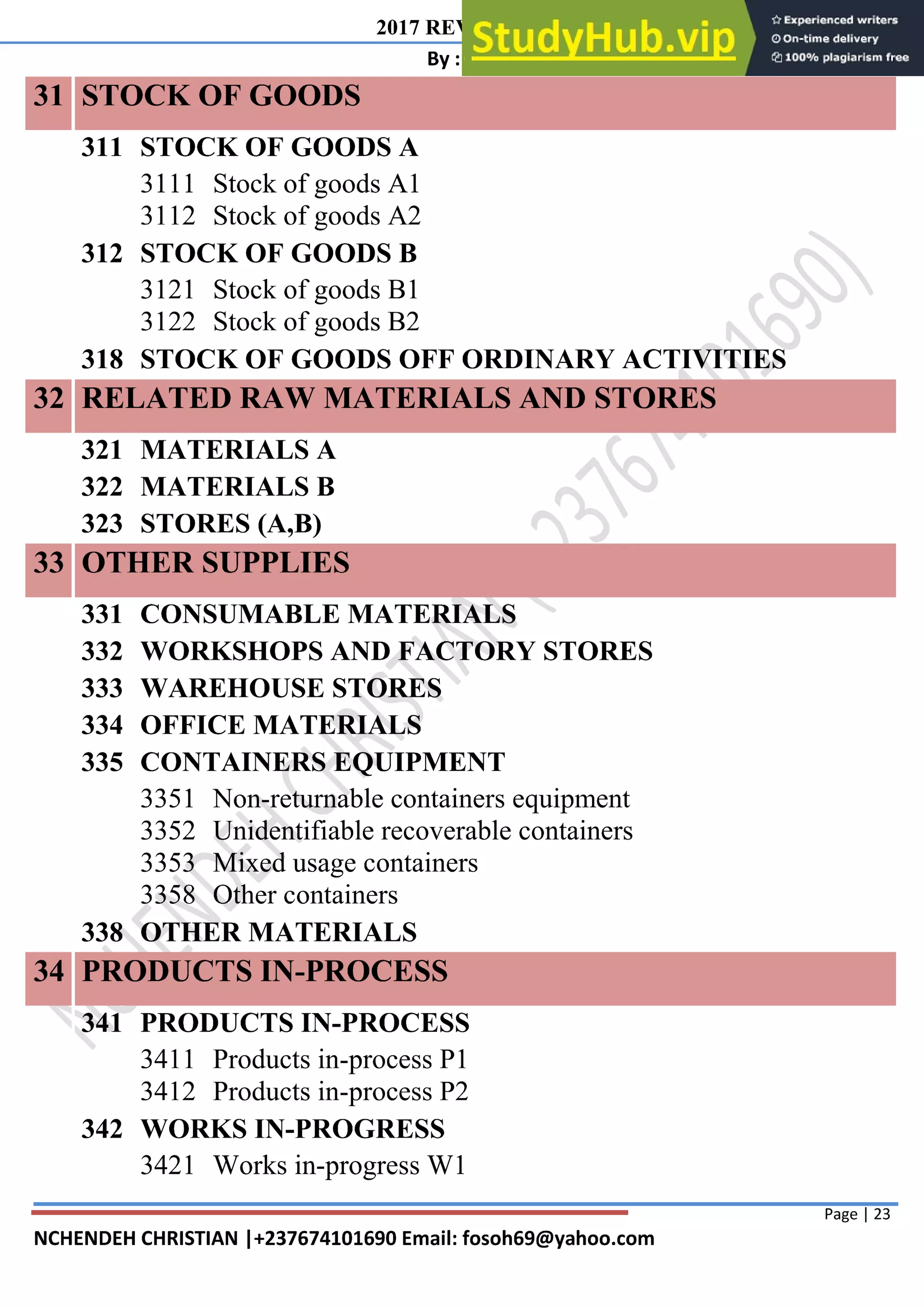 2017 Revised OHADA Accounting Plan.Pdf