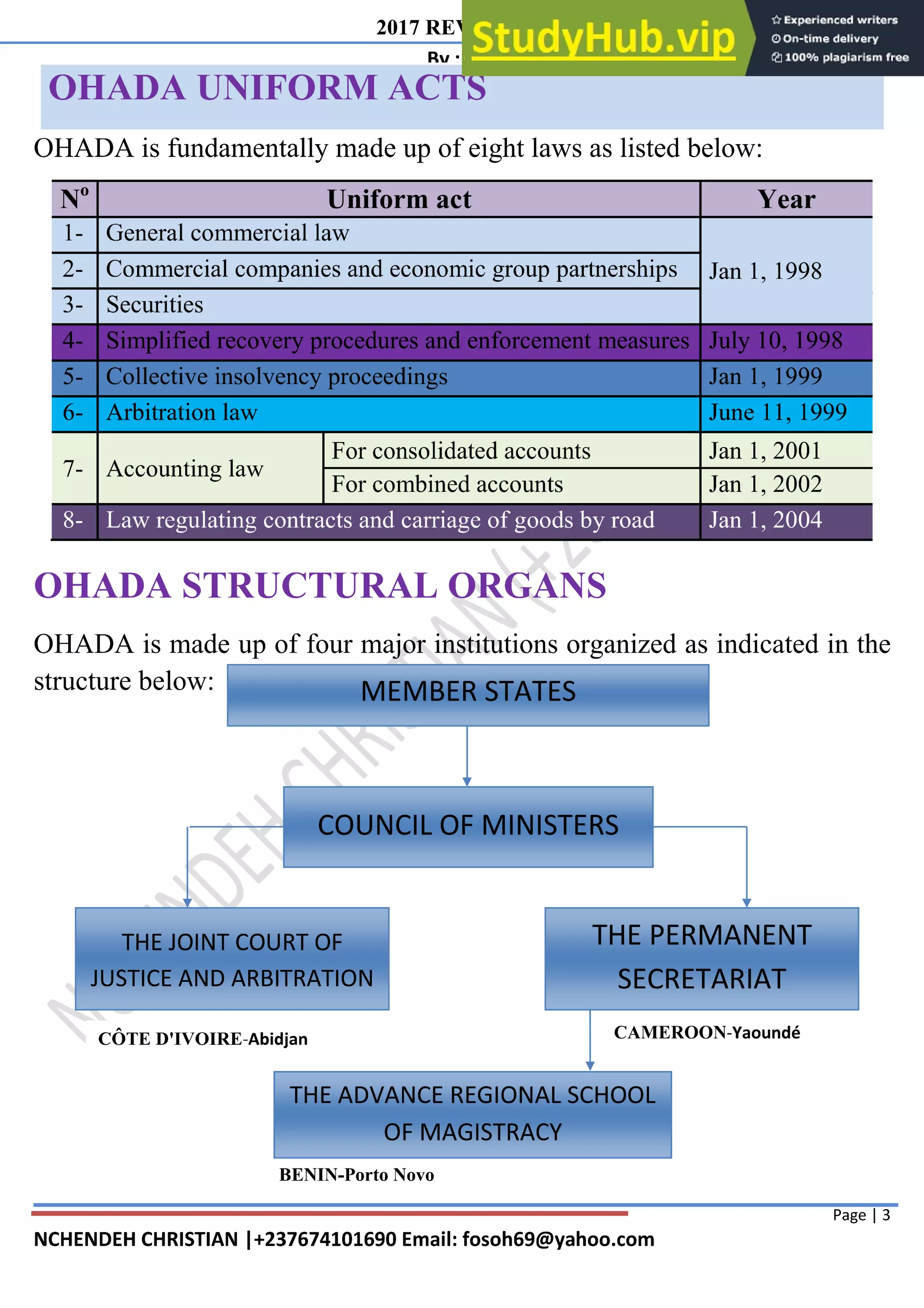 2017 Revised OHADA Accounting Plan.Pdf