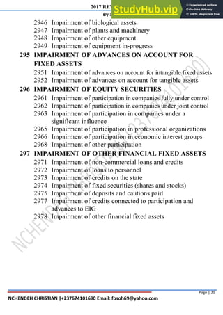 2017 Revised OHADA Accounting Plan.Pdf