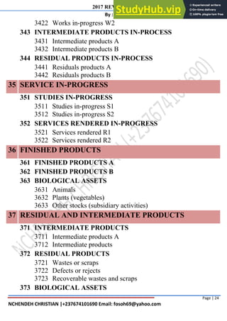 2017 Revised OHADA Accounting Plan.Pdf