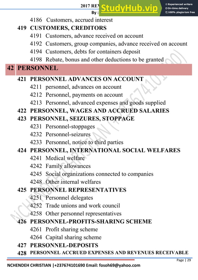 2017 Revised OHADA Accounting Plan.Pdf