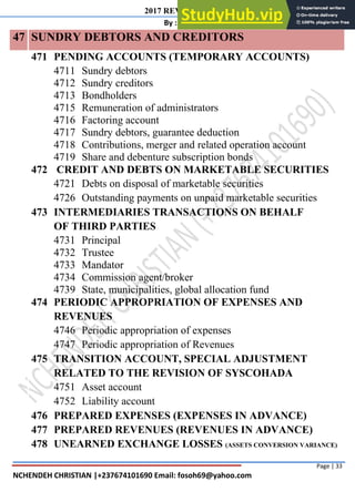 2017 Revised OHADA Accounting Plan.Pdf