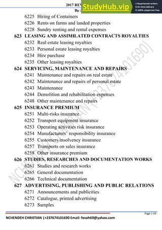 2017 Revised OHADA Accounting Plan.Pdf