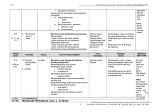 2017 rpt t4 geografi | DOC