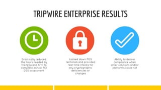 3 Success Stories on the Tripwire Enterprise Journey | PPTX | Business Travel | Travel Type