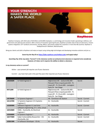 Raytheon Veteran Open Job List - December 2017 | PDF