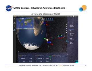 Virtualized Multi-Mission Operations Center (vMMOC) and its Cloud ...