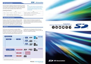 2017 sda brochure_eng | PPT