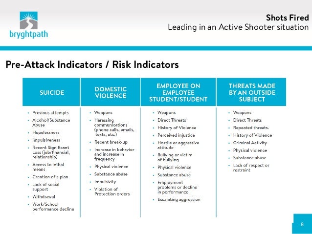 Leading in an Active Shooter Situation by Bryan Strawser of Bryghtpat…