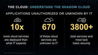 2017 Security Report Presentation Pptx