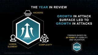 2017 Security Report Presentation Pptx