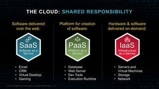 2017 Security Report Presentation Pptx