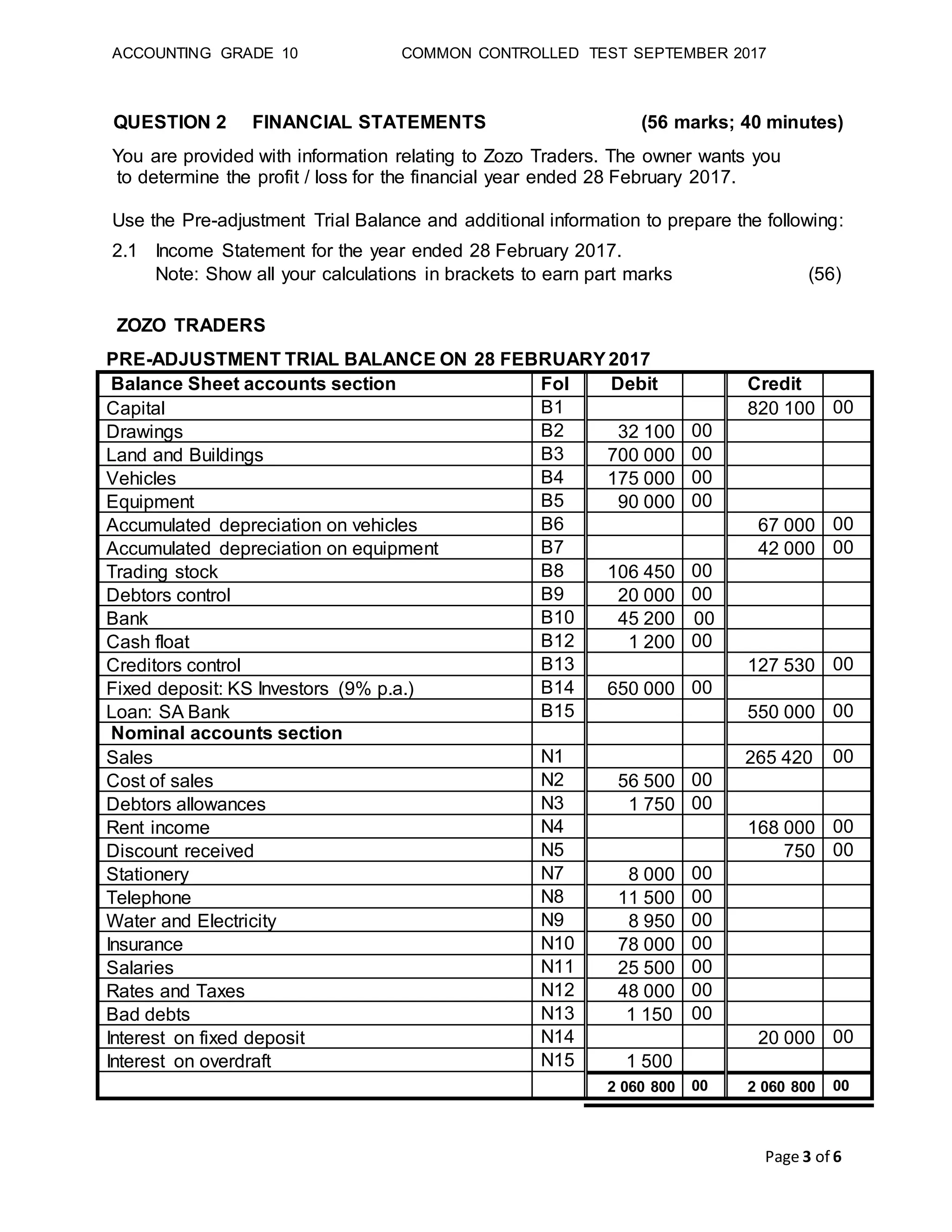 GRADE CONTROLLED TEST | DOCX