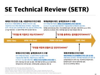 함정 시스템공학 기술검토(SETR) 프로세스 모델링 최적화 방안 | PDF