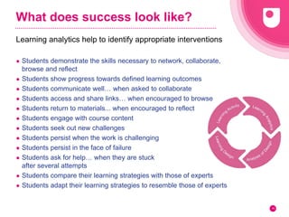 Learning analytics: developing an action plan ... developing a vision | PPT
