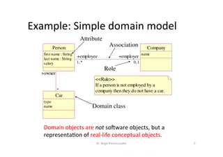 Requirements Engineering - Domain Models | PDF | Technology & Computing