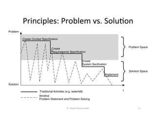Requirements Engineering - Process & Roles | PDF | Computing ...