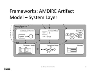 Requirements Engineering - Artifact-oriented requirements engineering | PDF