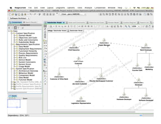 Requirements Engineering - Artifact-oriented requirements engineering | PDF