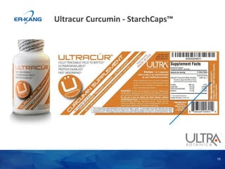 Marcas de suplementos que adotaram Cápsulas de Tapioca StarchGel | PDF ...