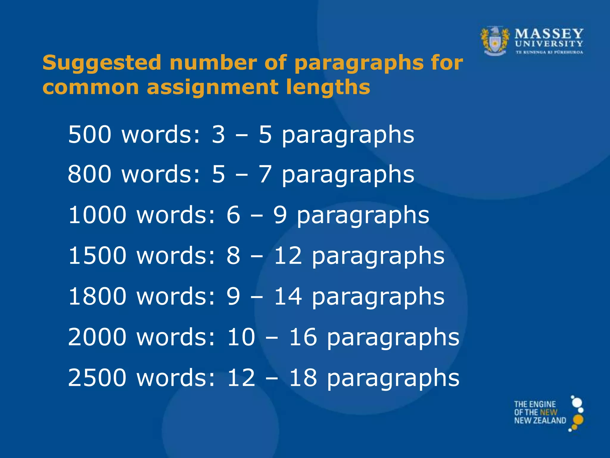 Paragraph writing | PPTX