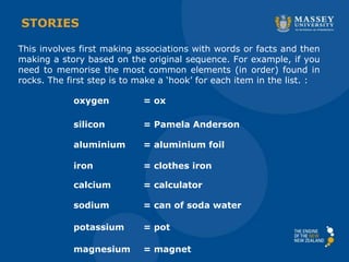 How to improve your memory | PPT