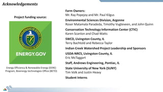 The viability of growing shrub willow as bioenergy buffer | PPTX