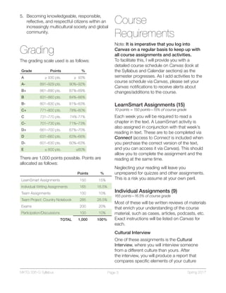 2017 syllabus spring | PDF | Business Administration | Business