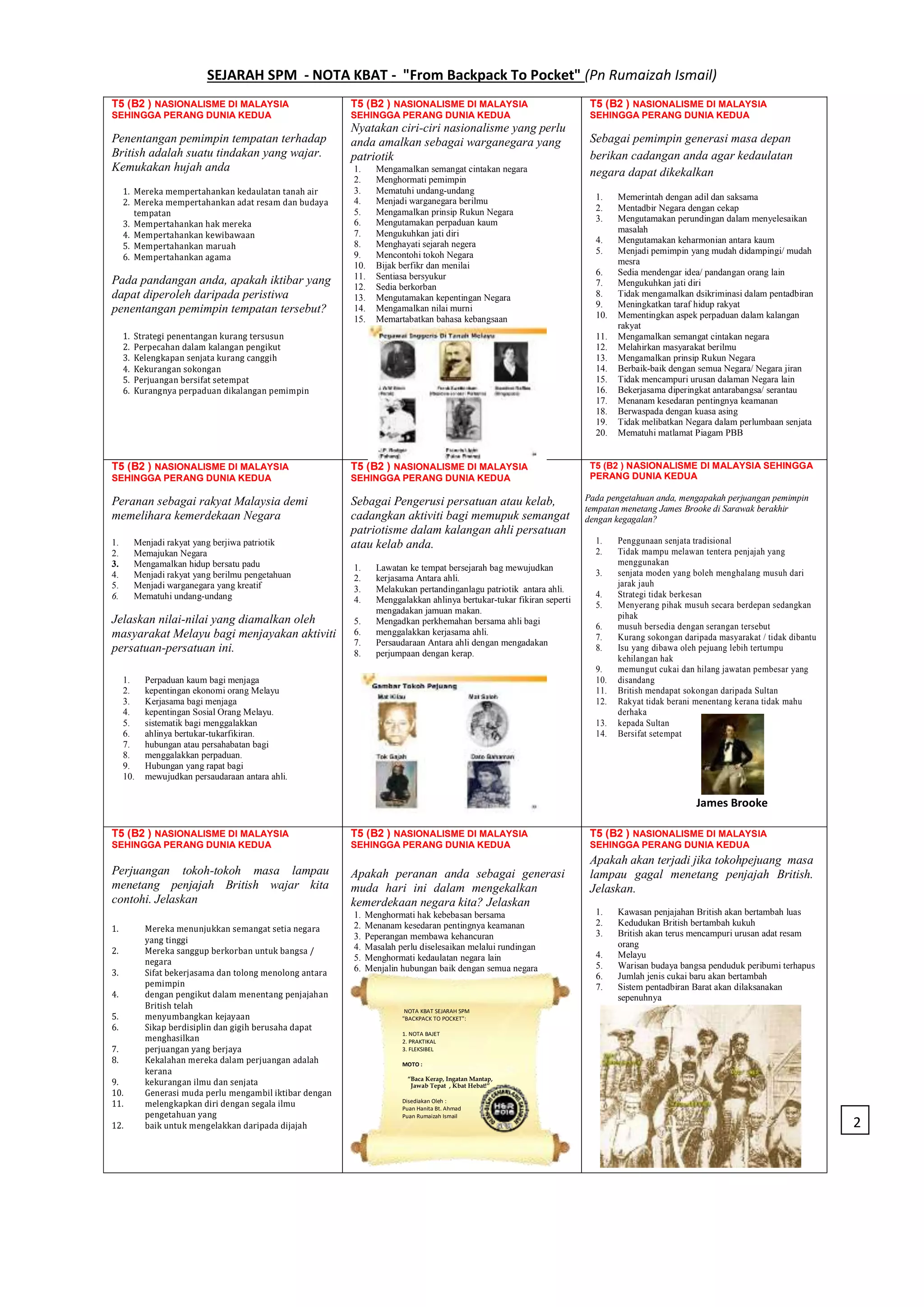 T5 Nota Poket KBAT SEJ SPM | PDF