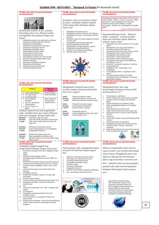 T5 Nota Poket KBAT SEJ SPM | PDF