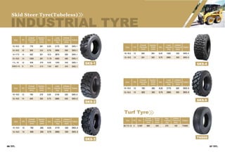 2017 taihao tyre catalogue | PDF | Automotive