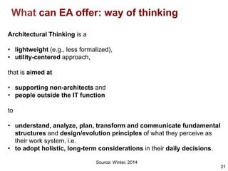 Using Enterprise Architecture Management Methods and Technologies for ...