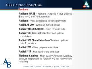 Silicone Rubber: Addition Cure HCR | PPTX