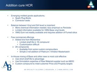 Silicone Rubber: Addition Cure HCR | PPTX