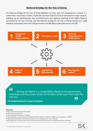 2017 The Year of Giving | PDF