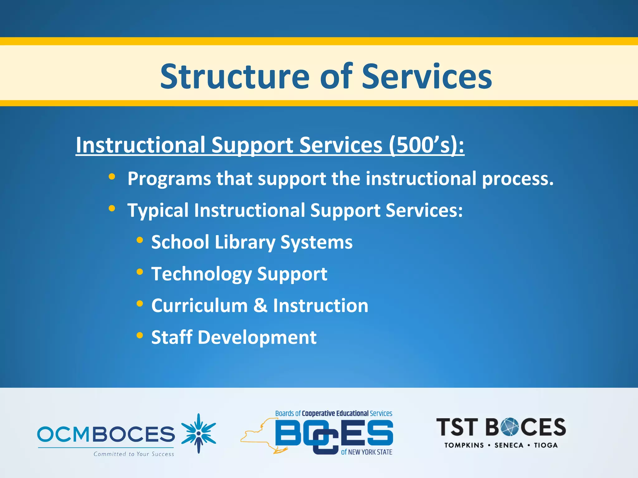 How BOCES Works | PPT