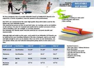 2017 water towable tube & Water ski tube & inflatable event sofa ...