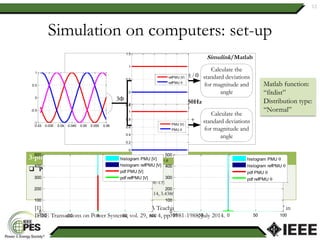 Phasor State Estimation Weighting Coefficients for AC and Hybrid Networks with Power Electronic ...