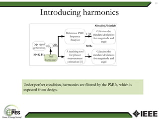 Phasor State Estimation Weighting Coefficients for AC and Hybrid Networks with Power Electronic ...