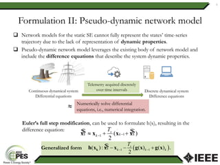 Phasor State Estimation Weighting Coefficients for AC and Hybrid ...