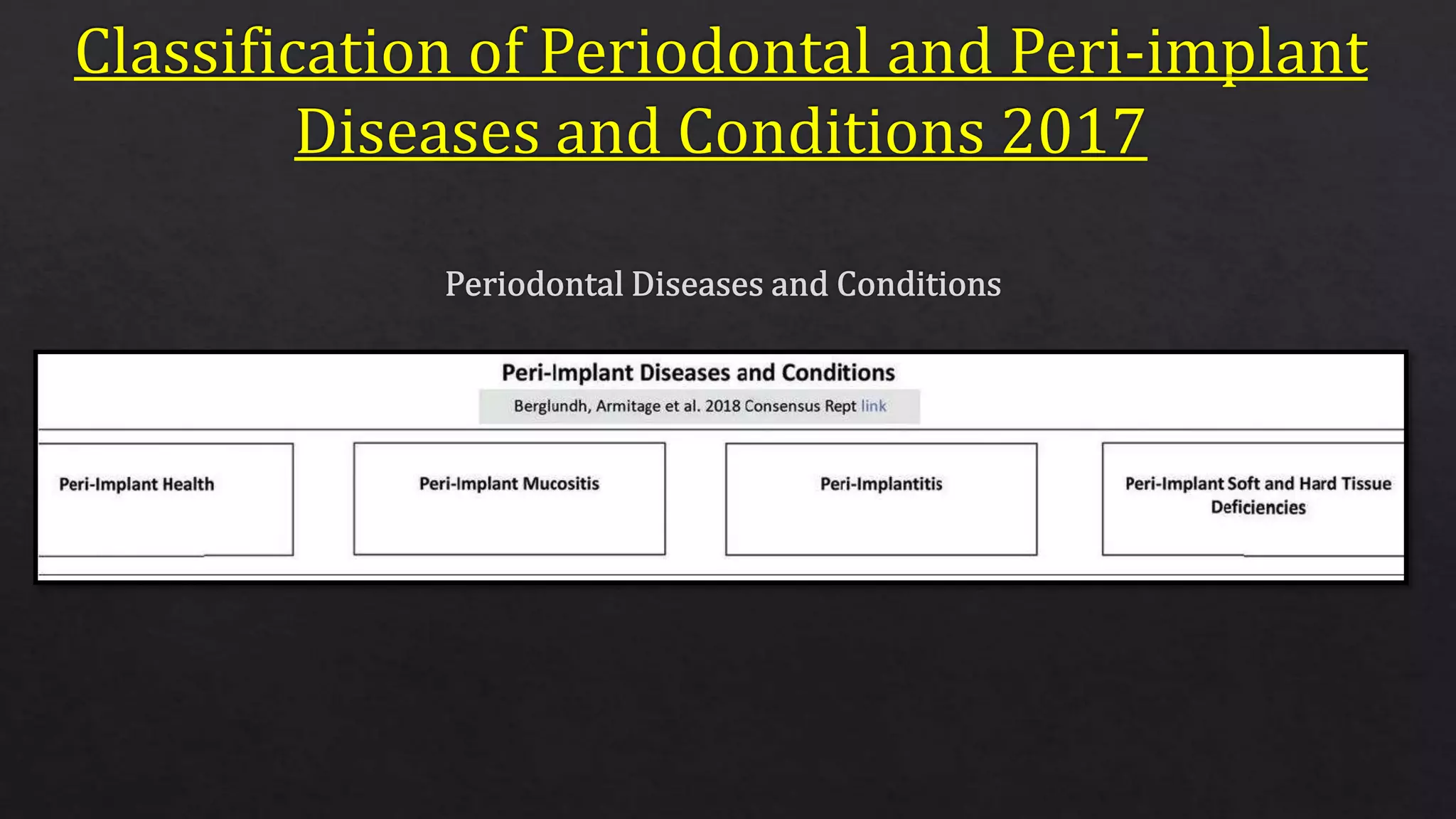 2017 WORLD WORKSHOP - A new classification scheme for periodontal and ...