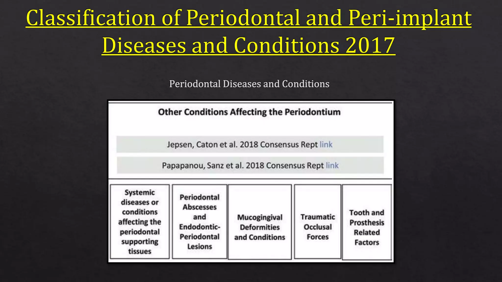 2017 WORLD WORKSHOP - A new classification scheme for periodontal and ...