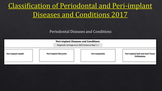 2017 WORLD WORKSHOP - A new classification scheme for periodontal and ...