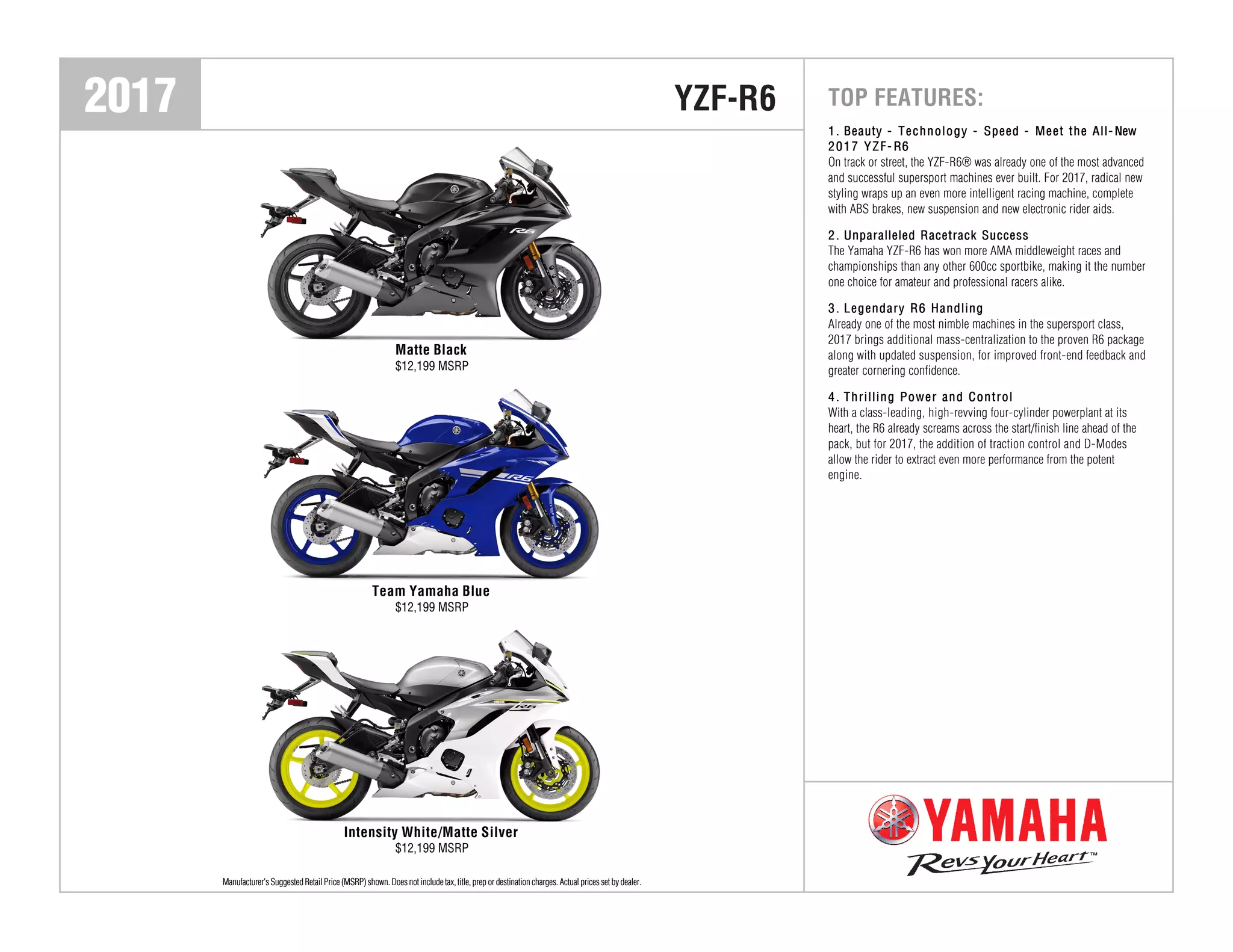 2017 yamaha yzf-r6 specs | PPT