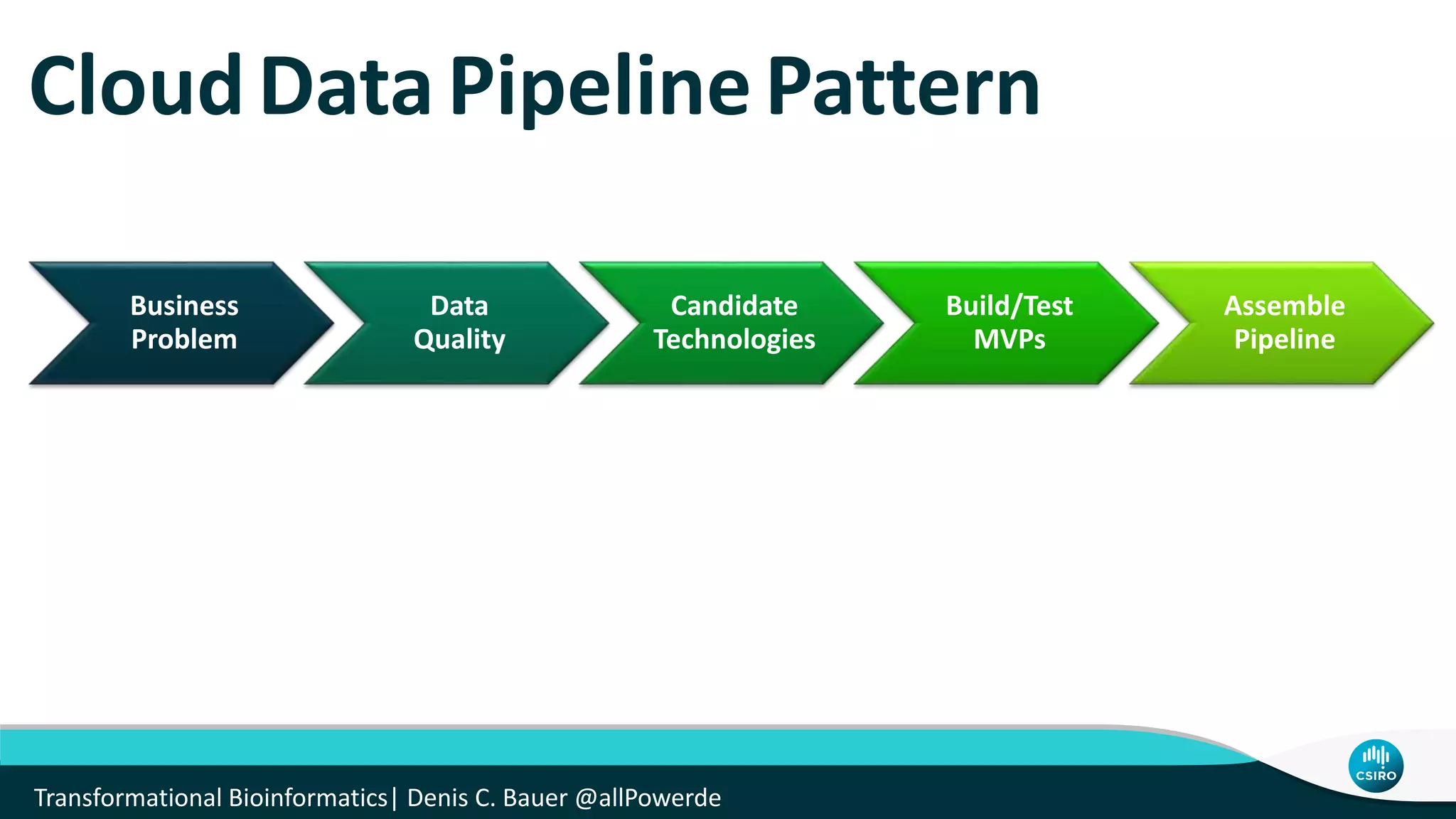 Genome-scale Big Data Pipelines | PPT