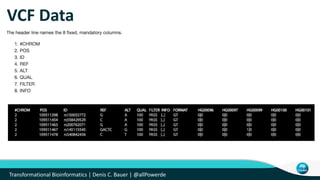 Genome-scale Big Data Pipelines | PPT