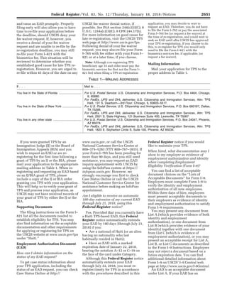 Posting of Federal Register: Termination of TPS for El Salvador and ...