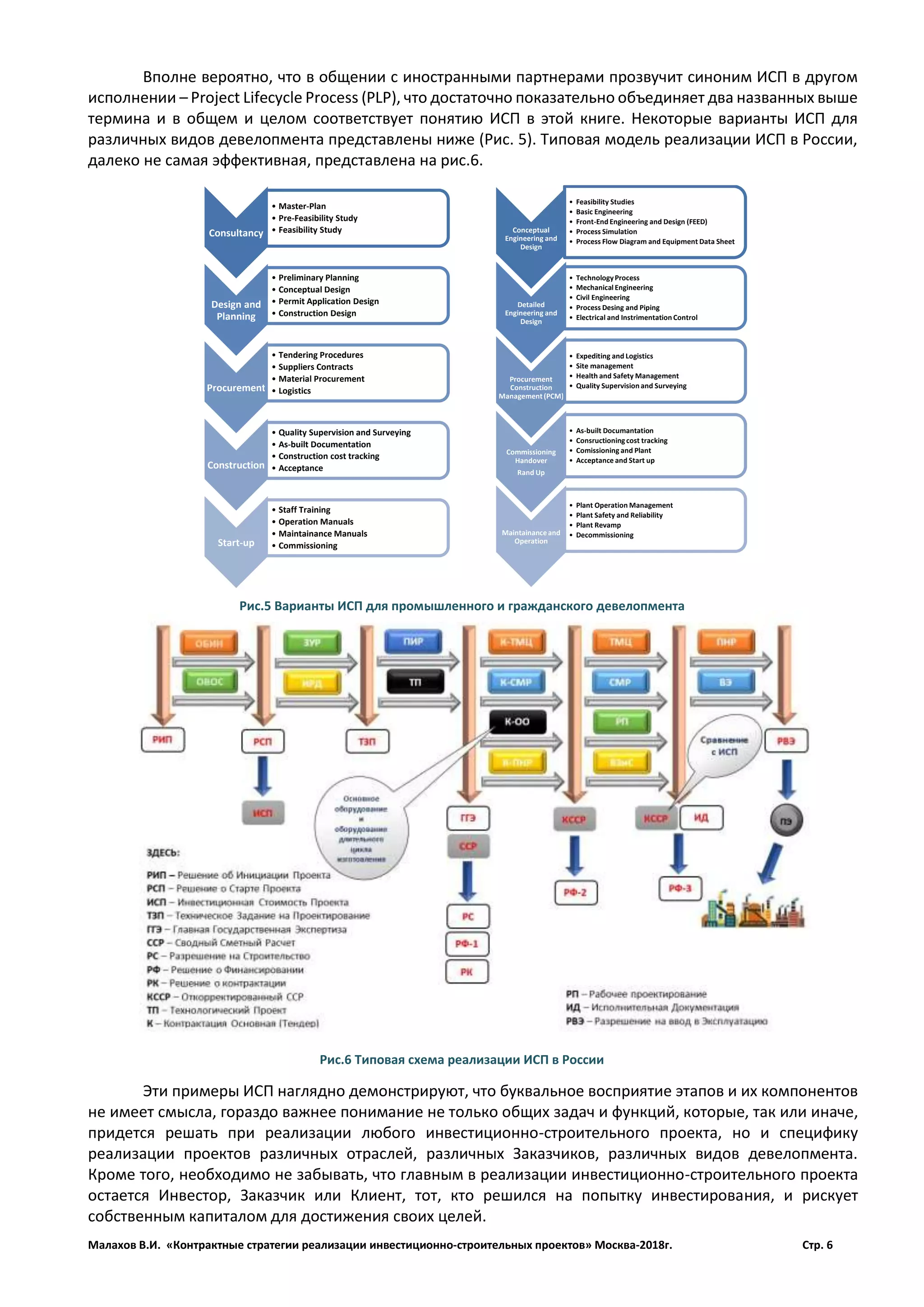 Student Guide - 2: Contract strategies for construction projects ...