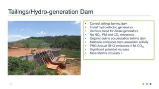 Climate Change, Air Quality and Homo Sapiens: The Care and Maintenance ...