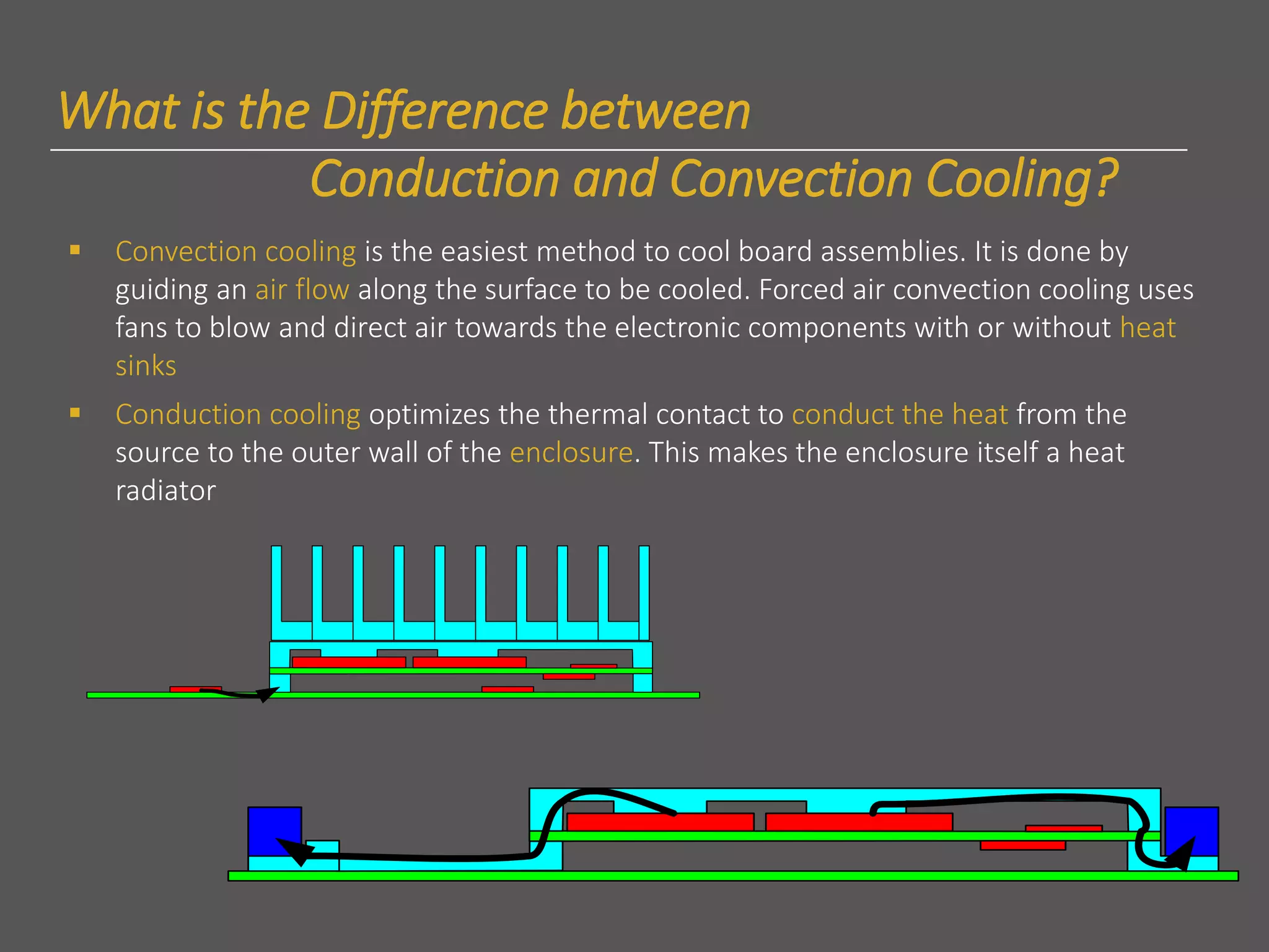 5 Things to Know About Conduction Cooling | PDF | Physics | Science
